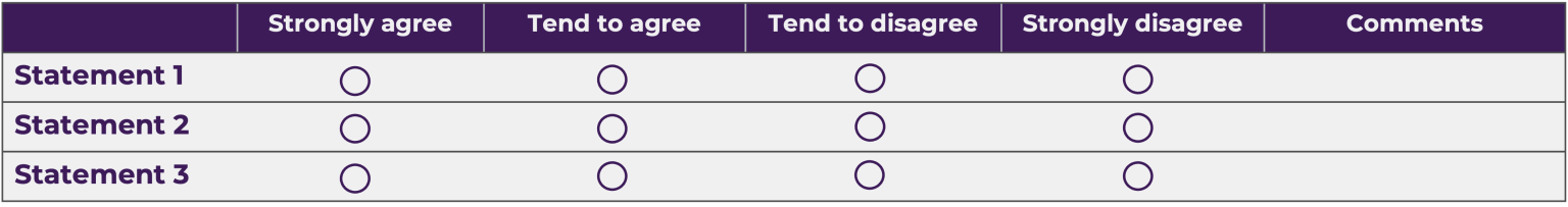 How to Conduct a Delphi Consensus Process in Healthcare